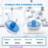 Syringe Filters